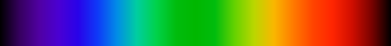 Colors of Noise: Why is White Noise White? | Acoustical Engineer